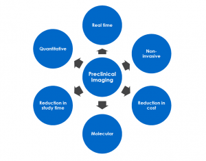 Diagram - MR Solutions