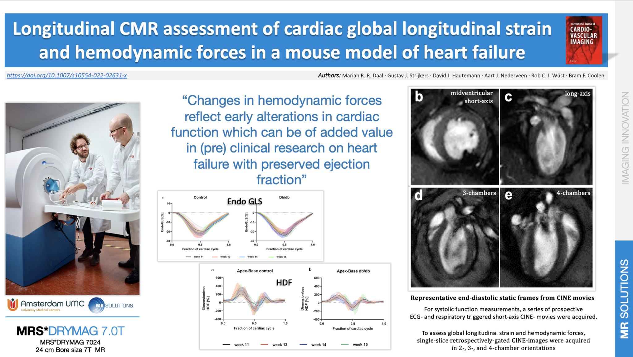 Longitudinal CMR in a mouse model of heart failure - MR Solutions